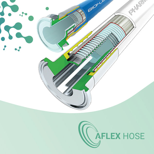 Cost-Effective Solutions in Biopharmaceutical Hoses: Balancing Quality ...
